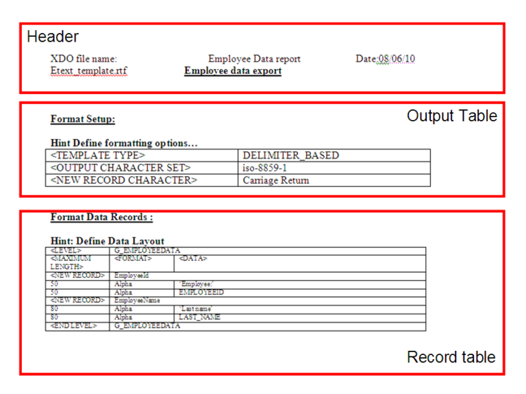 Creating text files with bursting – Digital Beach